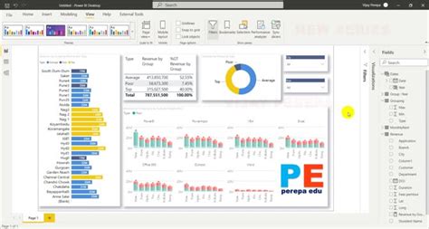 vijay perepa on linkedin powerbi powerbitrainer