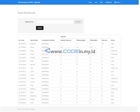 Source Code Aplikasi Pengumuman Kelulusan Codein