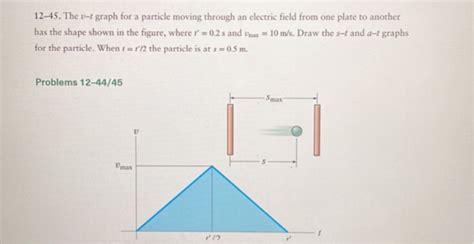 12 45 The V T Graph For A Particle Moving StudyX