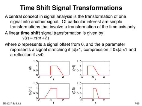 Ppt Lecture 2 Signals Concepts And Properties Powerpoint Presentation Id687262