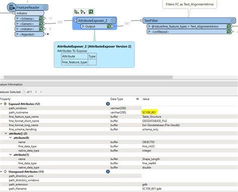 Featurereader Schema Gdb Name Final Output Community