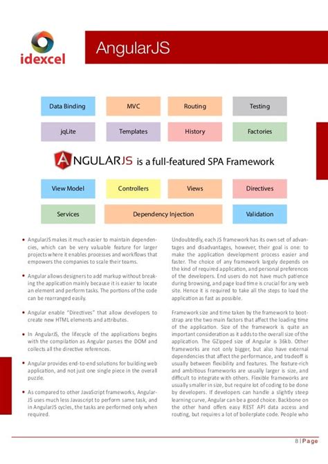Angularjs A Powerful Framework For Web Applications