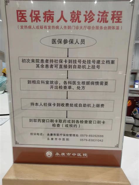 永康市中医院医保患者就诊流程