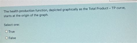 Solved The Health Production Function Depicted Graphically