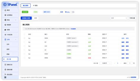 支持php运行环境和系统防火墙配置管理，1panel开源面板v110发布 技术博客 Fit2cloud 飞致云