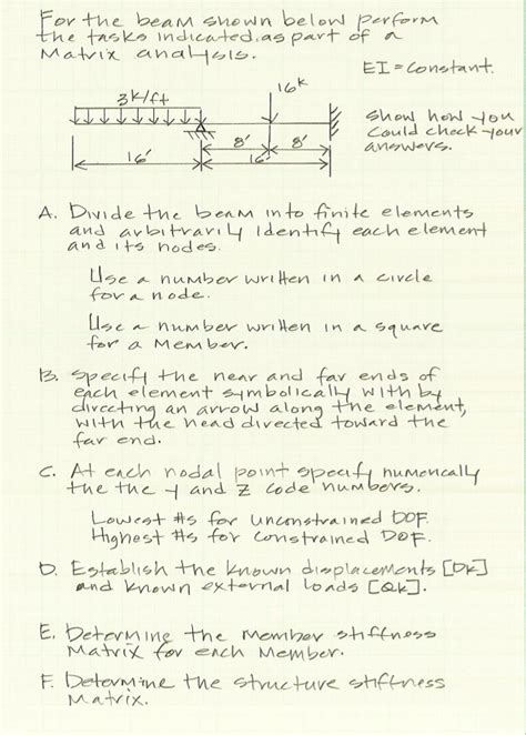 Solved For The Beam Shown Below Perform The Tasks Indicated Chegg Com