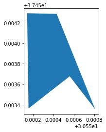 Plotting Polygons As Separate Plots Using Python