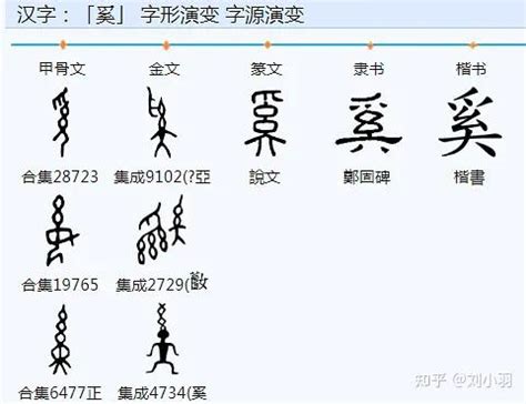 诗经66君子于役押韵注释古音今韵 知乎