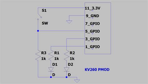 Kv260とpynqでgpioを制御してみたメモ