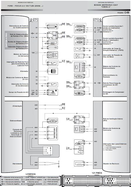 Diagramas Automotrices Focus 20 16v 200913