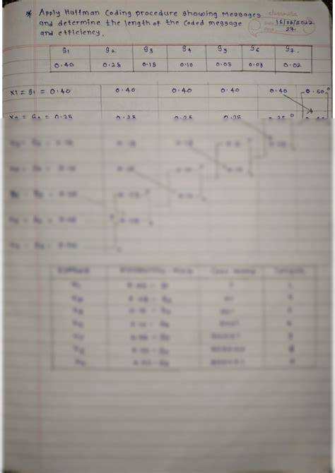 Solution Huffman Coding Pcm Transmitter Receiver Sub Digital