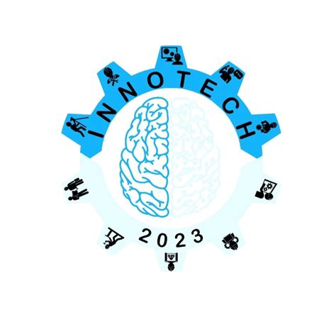 Aradhya Tyagi On Linkedin Innovationjourney Teamleader Innotech