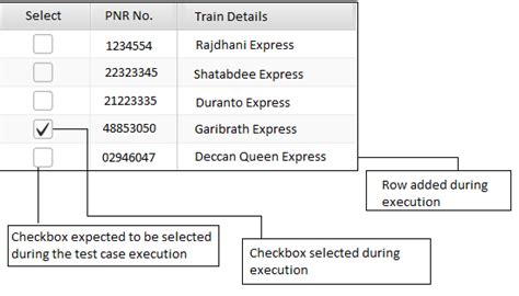 Work With Object Spy