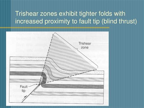 Ppt Reading Powerpoint Presentation Free Download Id9560012