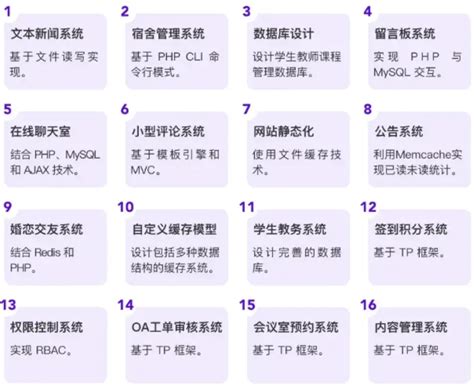 “世界最好的语言”php，终究让我学到了 哔哩哔哩