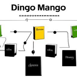 Models In Django Database Migrations Course System Creation Course