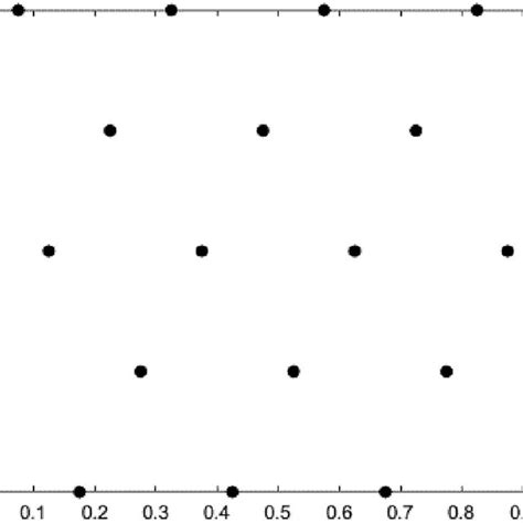 Flowchart Of The Isle Ese Algorithm Download Scientific Diagram