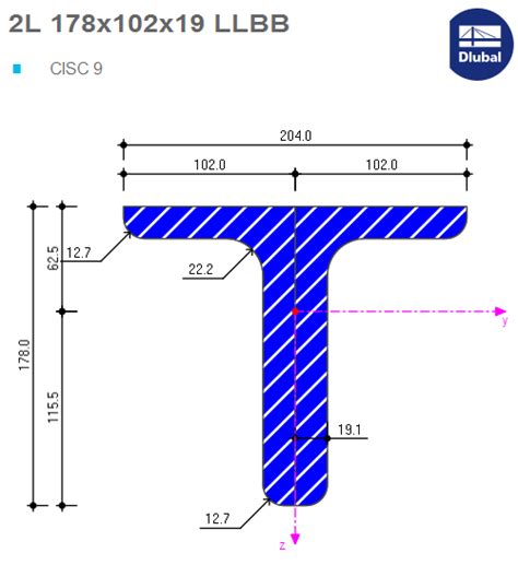 2l 178x102x19 Llbb Cisc 9 Cross Section Properties And Analysis Dlubal Software