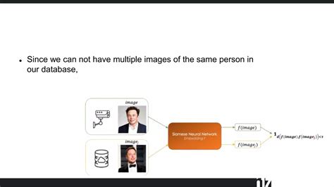 Introduction To Object Detection Pptx