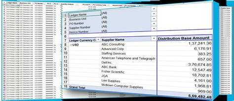 Sample Reports For Oracle Fusion Cloud Splashbi