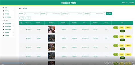 基于java Ssm Vue Mysql校园生活用品电子商城销售系统毕业设计项目实战分享 Csdn博客