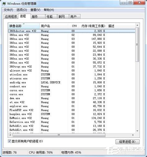 Win7如何打开任务管理器？ Asp之家