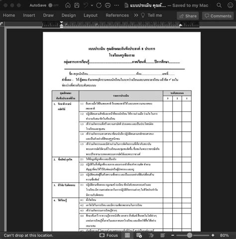 แบบประเมิน คุณลักษณะอันพึงประสงค์ 8 ประการ ครูเชียงราย