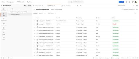 A New Postman Integration For Azure Devops Users Postman Blog