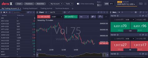Login To Deriv X Account Deriv X Deriv Community Resources Deriv