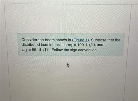 Solved Consider The Beam Shown In Figure 1 Suppose That