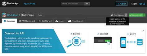 Slack Clone Using Reactjs And Back4app Nocode
