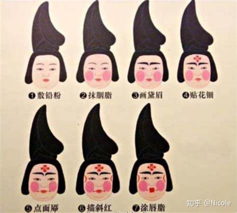你知道中国古代女子是怎么化妆的吗？ 知乎