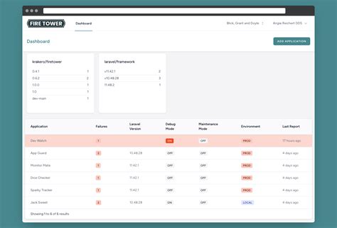 Fire Tower Application Config Monitoring Laravel News