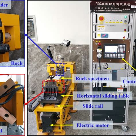 A The Conventional Pdc Cutter And Stinger Pdc Cutter B The Hybrid Pdc