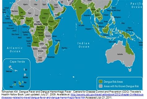 Rash And Fever Heralding A Possibly Severe Recurrence Case Quiz