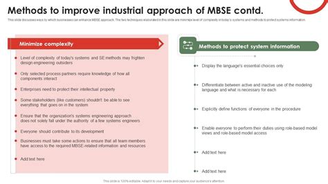Model Based Design Methods To Improve Industrial Approach Of Mbse Ppt Presentation
