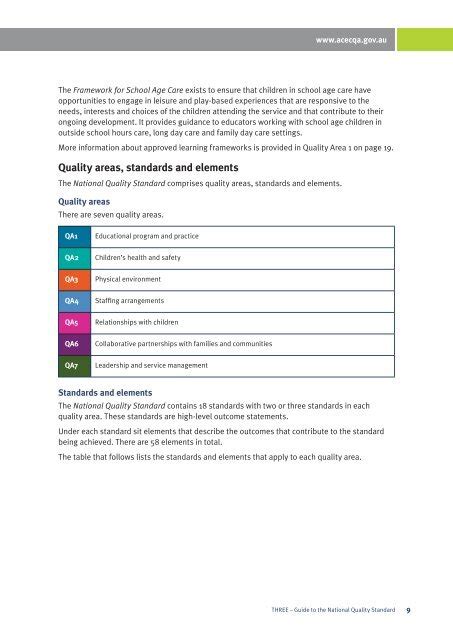 Acecqa