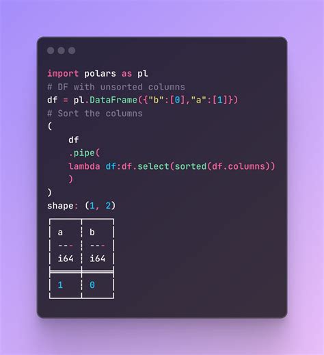 Liam Brannigan On Linkedin Data Analysis With Polars