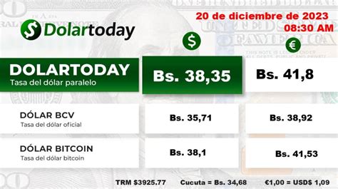 Precio Dólar Paralelo Y Dólar Bcv En Venezuela 20 De Diciembre De 2023