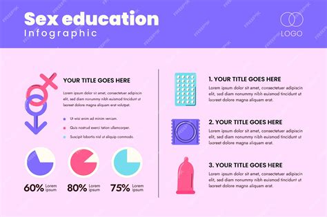 Free Vector Hand Drawn Sex Education Infographic