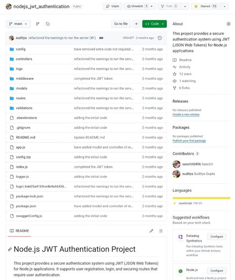 How Node Js Jwt Token Repository Works Sanchit Raj Posted On The
