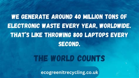 Learn How To Properly Dispose Of Old Laptop And Data