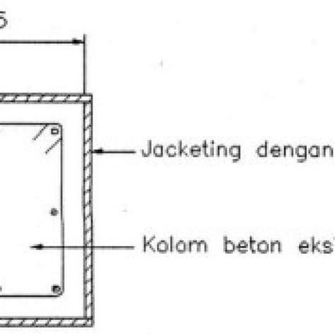 Strengthening Method Of Concrete Structure Waterproofing Contractor Singapore
