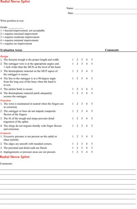 Mobilization Splints Dynamic Serial Static And Static Progressive Splinting Musculoskeletal Key