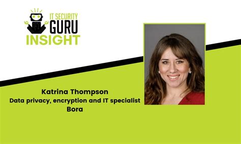 Bora Cybersecurity Marketing On Linkedin Addressing Api Security