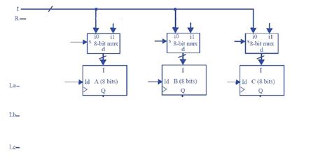 Solved Embedded Problem Complete The Design Of A System
