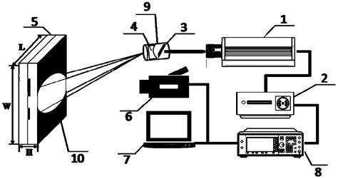 Defect Reconstruction Patented Technology Retrieval Search Results Eureka Patsnap