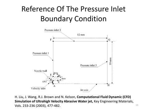 2d Jet Simulation Testing Ppt Download