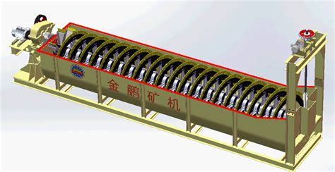Mineral Processing Spiral Classifier For Gold Processing Rotary Screen