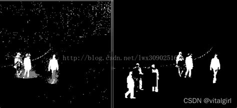 运动目标检测之背景建模（1）：混合高斯建模gmm的理解gmm背景建模 Csdn博客